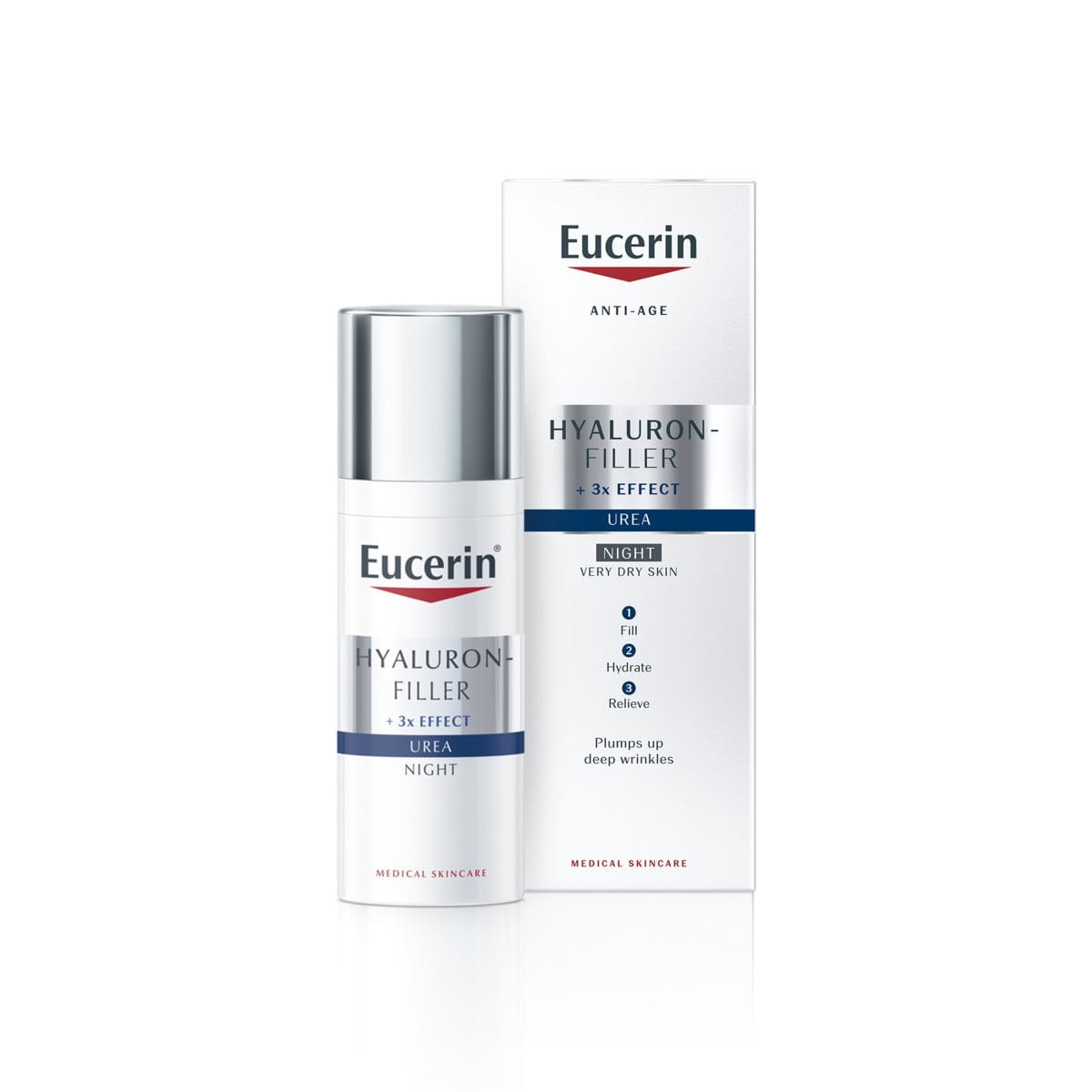 Atopic dermatitis treatments and products - Eucerin